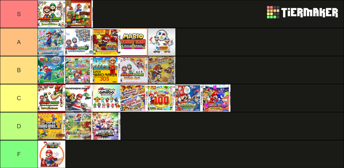 3DS Super Mario Games Tier List (Community Rankings) - TierMaker