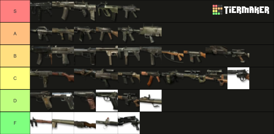Call of Duty: Black Ops 1 Multiplayer Weapons Tier List (Community ...