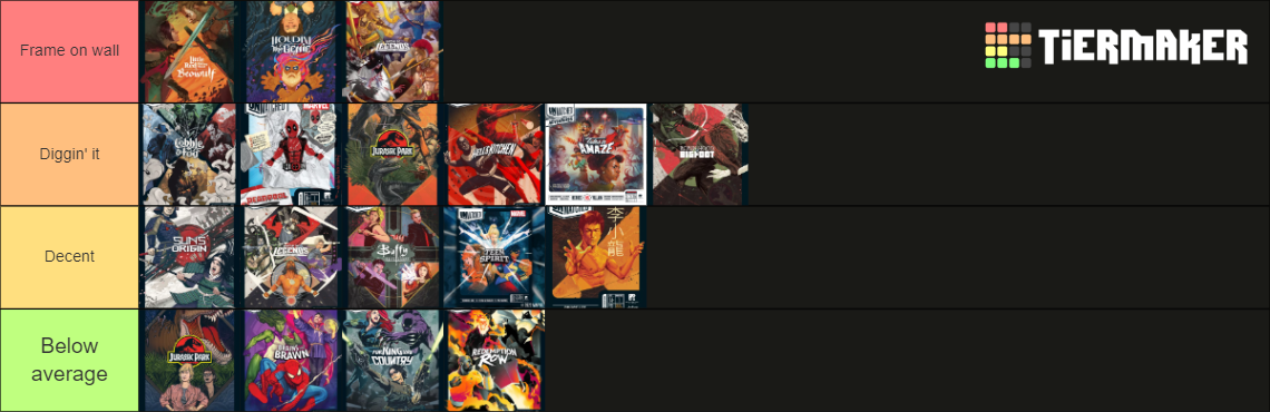 Unmatched Box Art Ranking Tier List (Community Rankings) - TierMaker