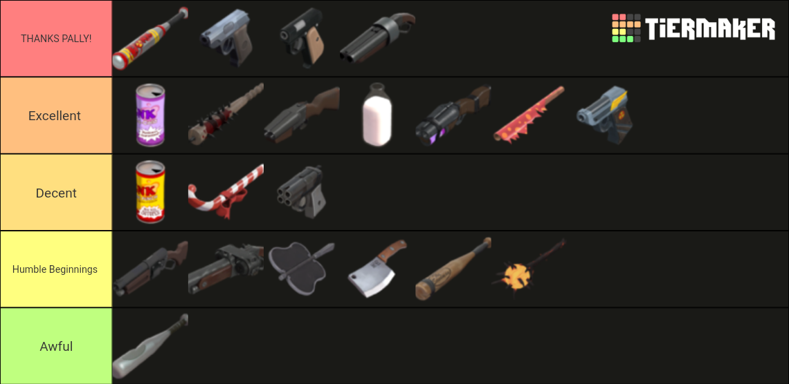 Scout Weapons Tier List (Community Rankings) - TierMaker