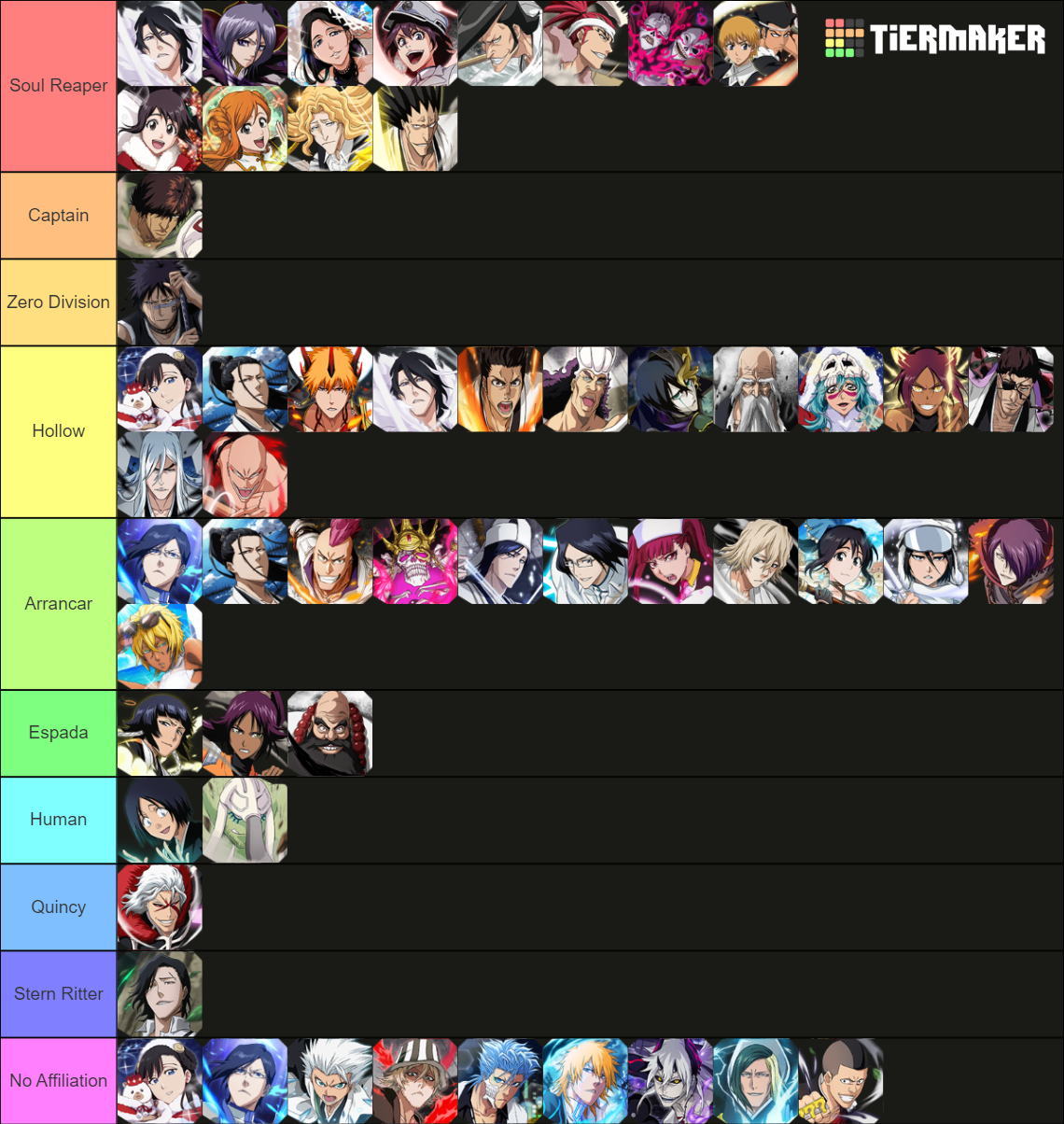 Speed Pve NosfeTTV Tier List (Community Rankings) - TierMaker
