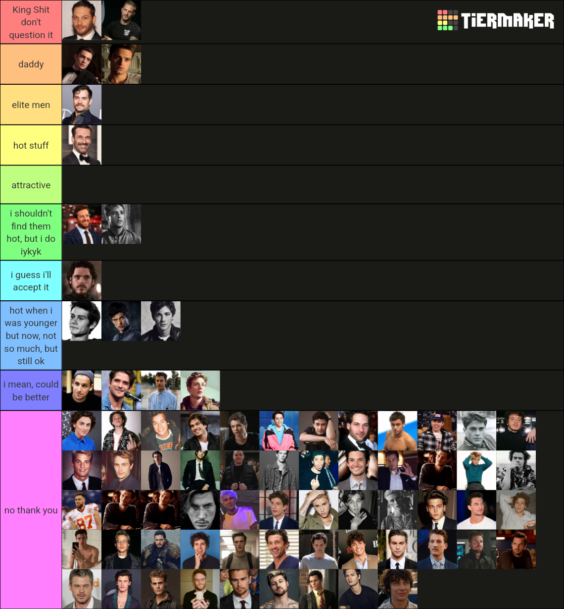 White Boys of the Month Ranking Tier List (Community Rankings) - TierMaker