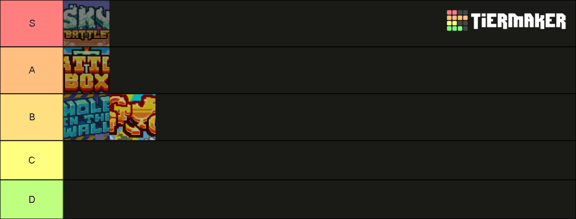 MCC Island Game Tier List (Community Rankings) - TierMaker
