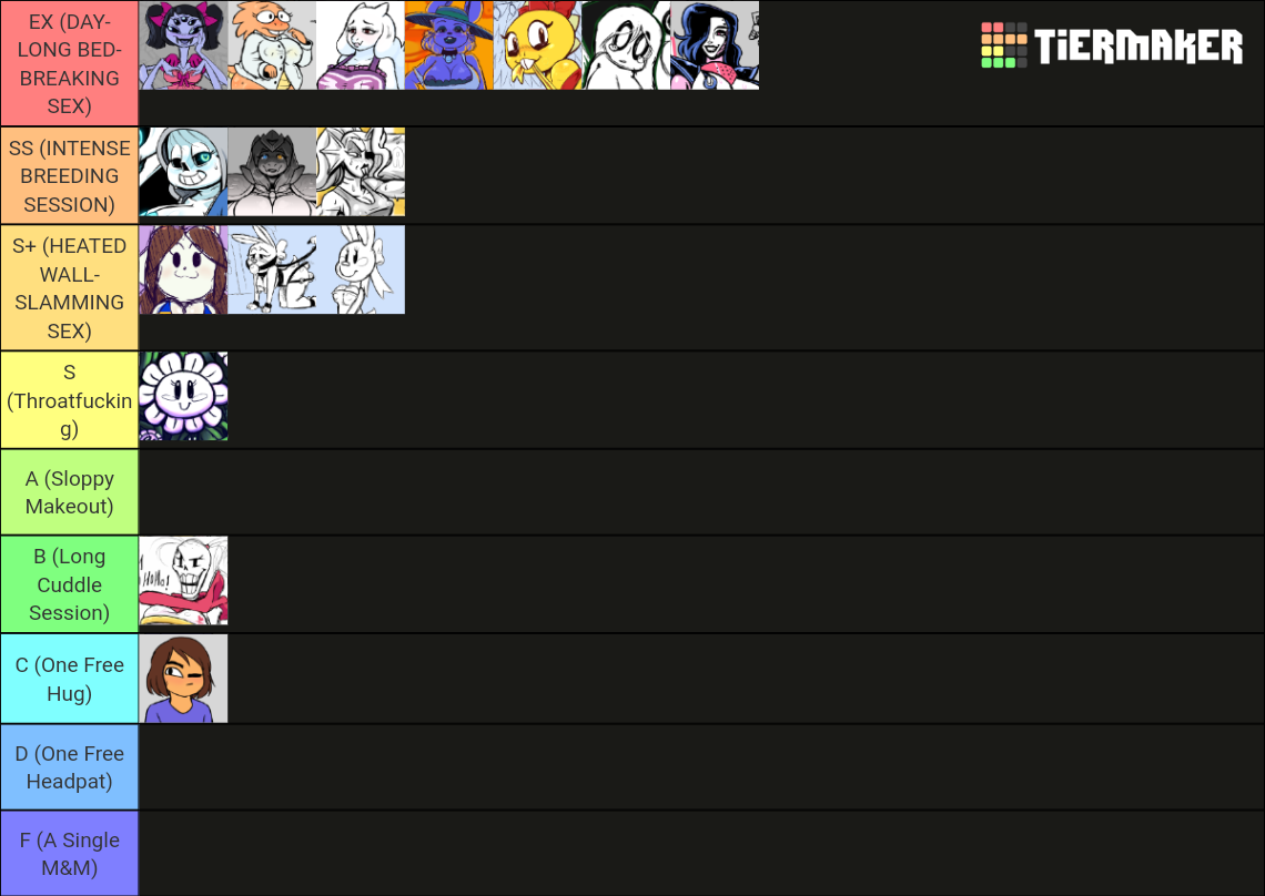 Under(her)tail Favorite Characters Tier List (Community Rankings ...