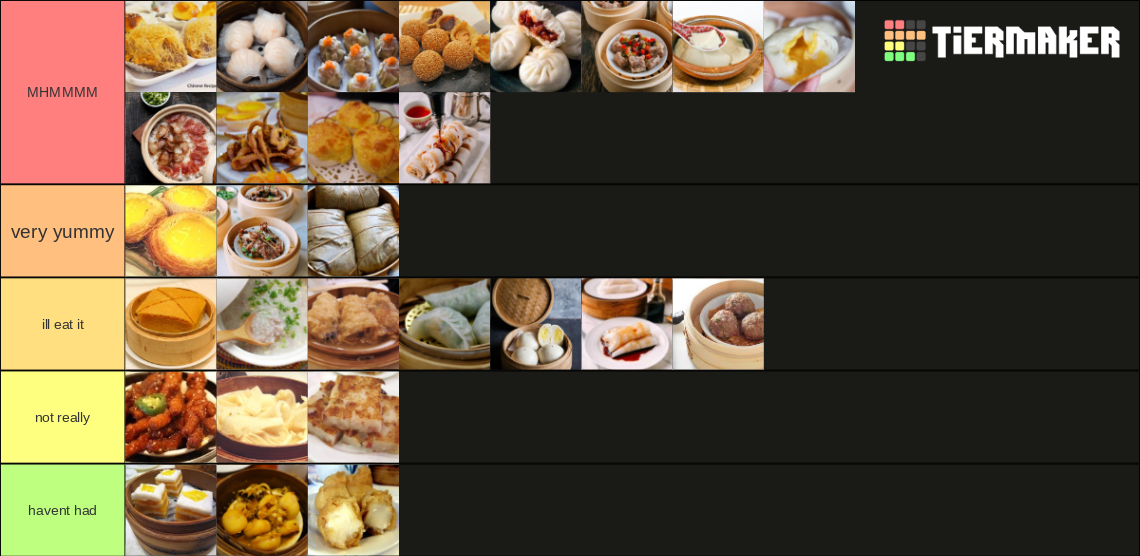 Ultimate Dim Sum Tier List (Community Rankings) - TierMaker