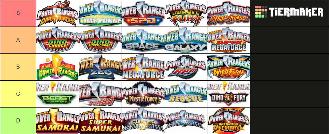 Power Rangers Shows ultimate Tier List (Community Rankings) - TierMaker