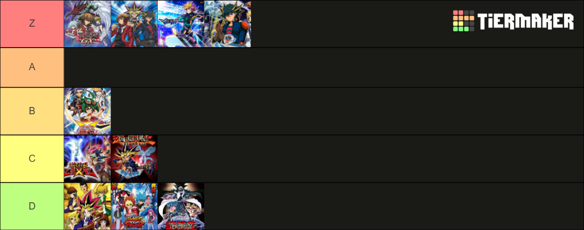 Yugioh Anime and Manga Sorter Tier List (Community Rankings) - TierMaker