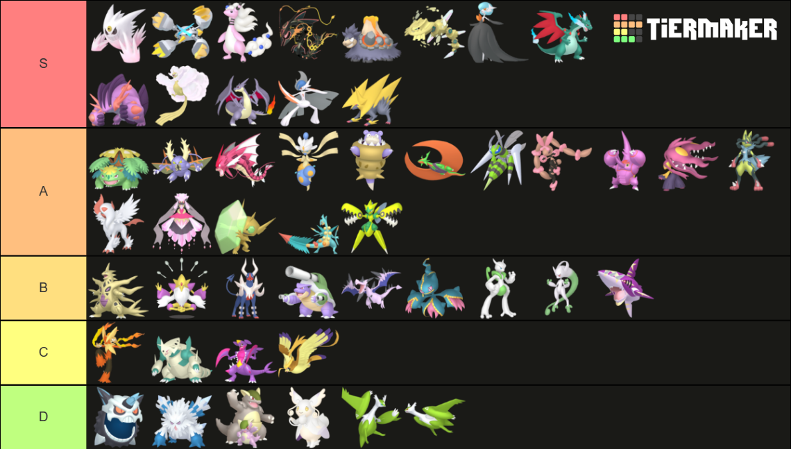 every mega and gigantamax shiny pokemon Tier List (Community Rankings ...
