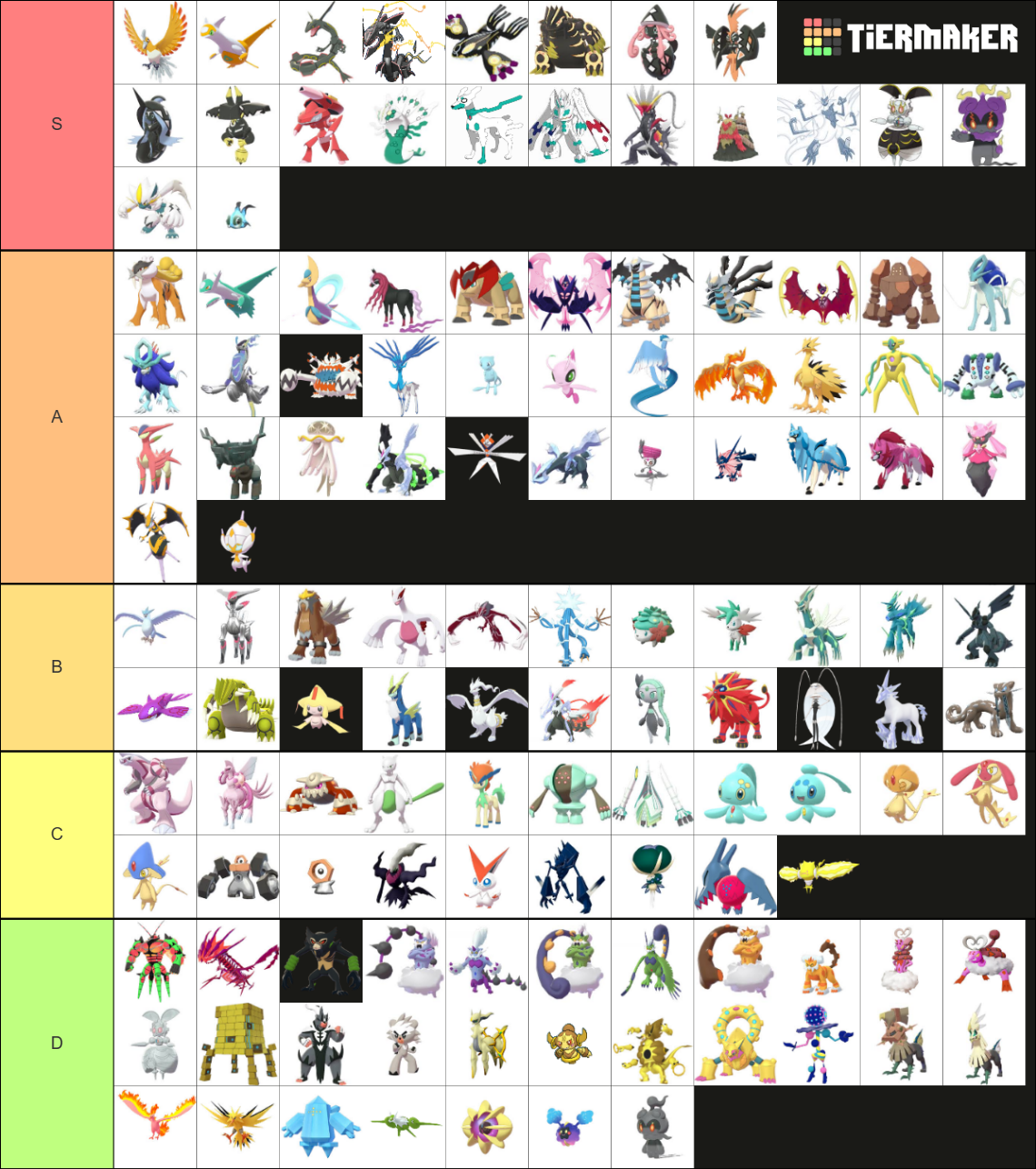 Shiny Legendary, Ultra Beast, and Mythical Pokemon Tier List (Community ...