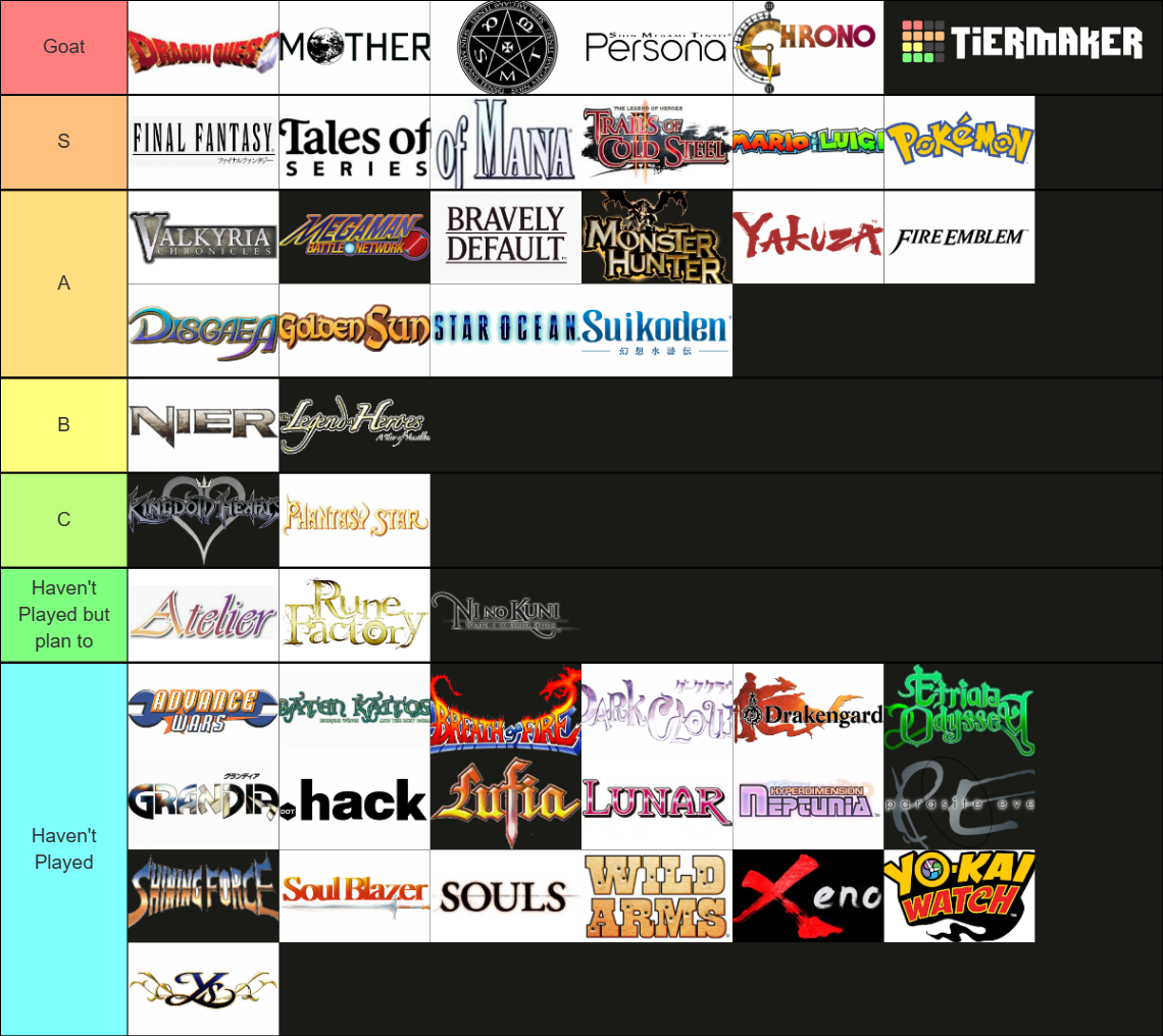 THE JRPG FRANCHISE LIST Tier List (Community Rankings) - TierMaker