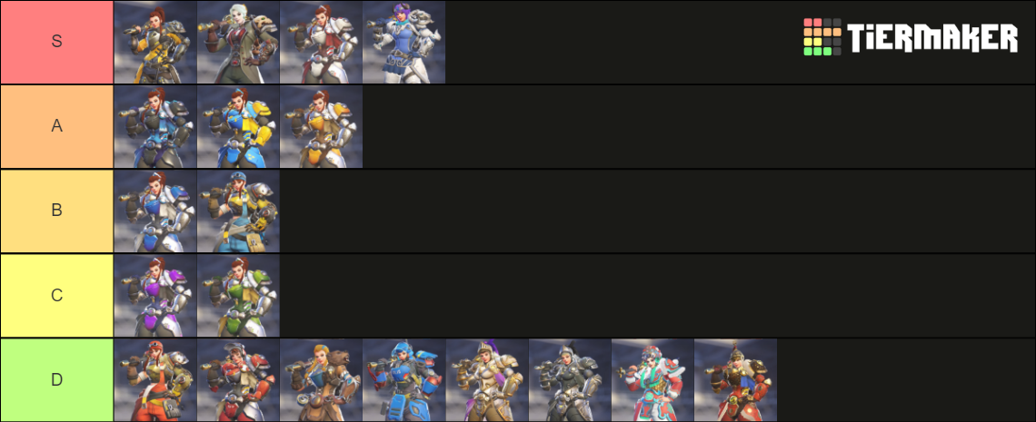 Brig Skins OW2 (no shop/legacy skins) Tier List (Community Rankings ...