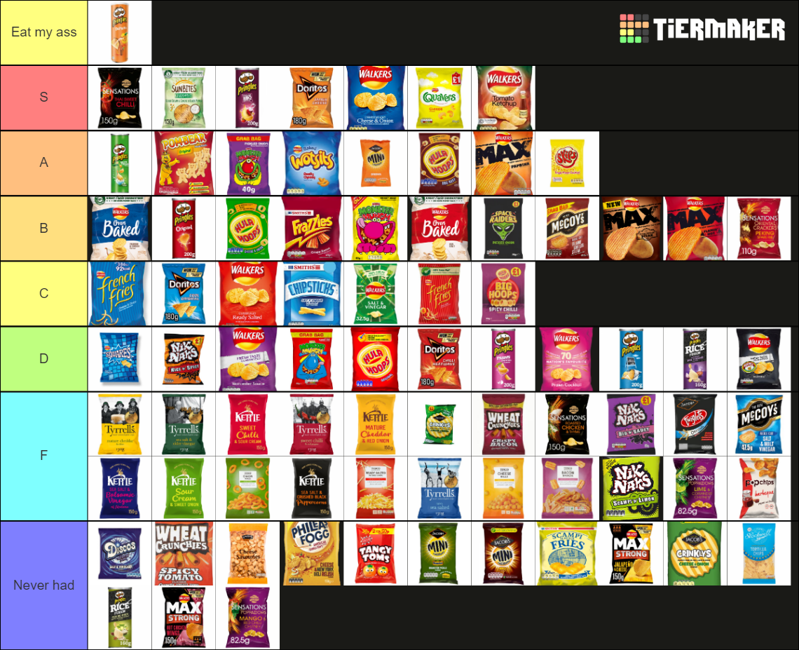 Ultimate UK Crisps Tier List (Community Rankings) - TierMaker