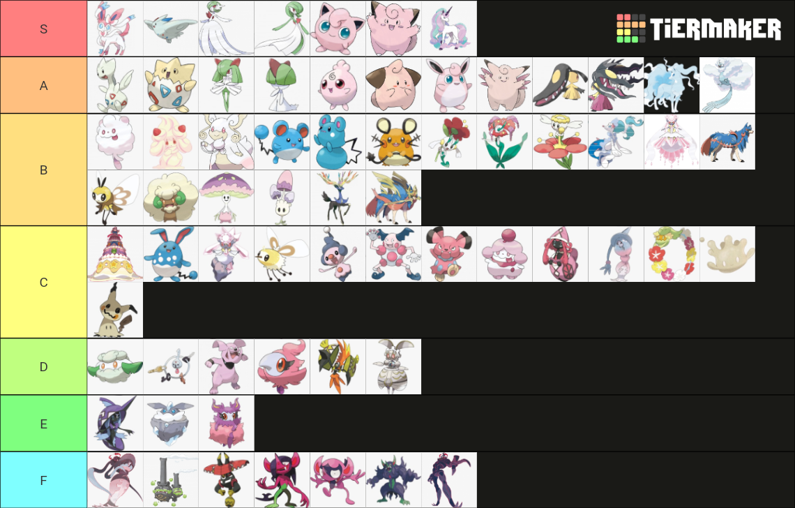 fairy type pokemon Tier List (Community Rankings) - TierMaker