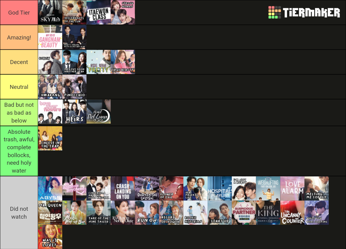 The Better K-Drama (Korean Drama) Tier List (Community Rankings ...