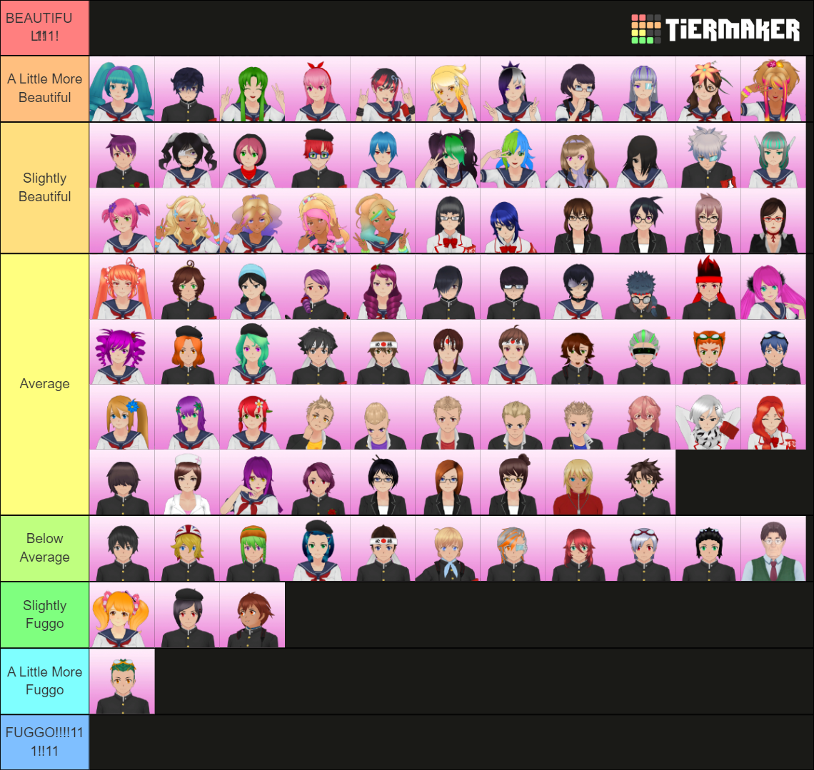 Yandere Simulator Character Design Tier List (Community Rankings ...