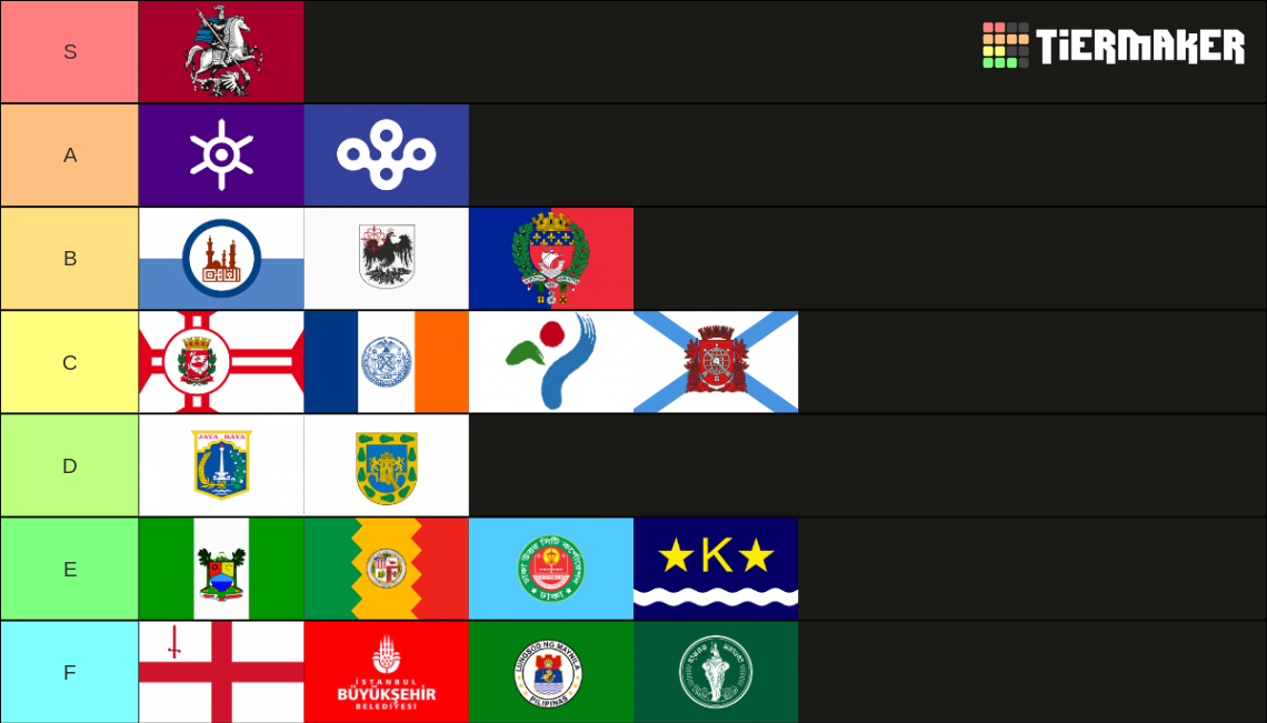 Flags of the World's Largest Cities Tier List (Community Rankings ...