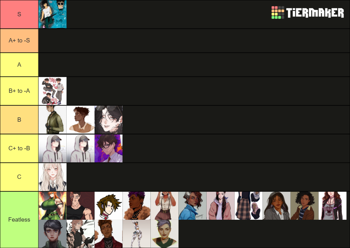 Lwc ch3 physical stats Tier List (Community Rankings) - TierMaker