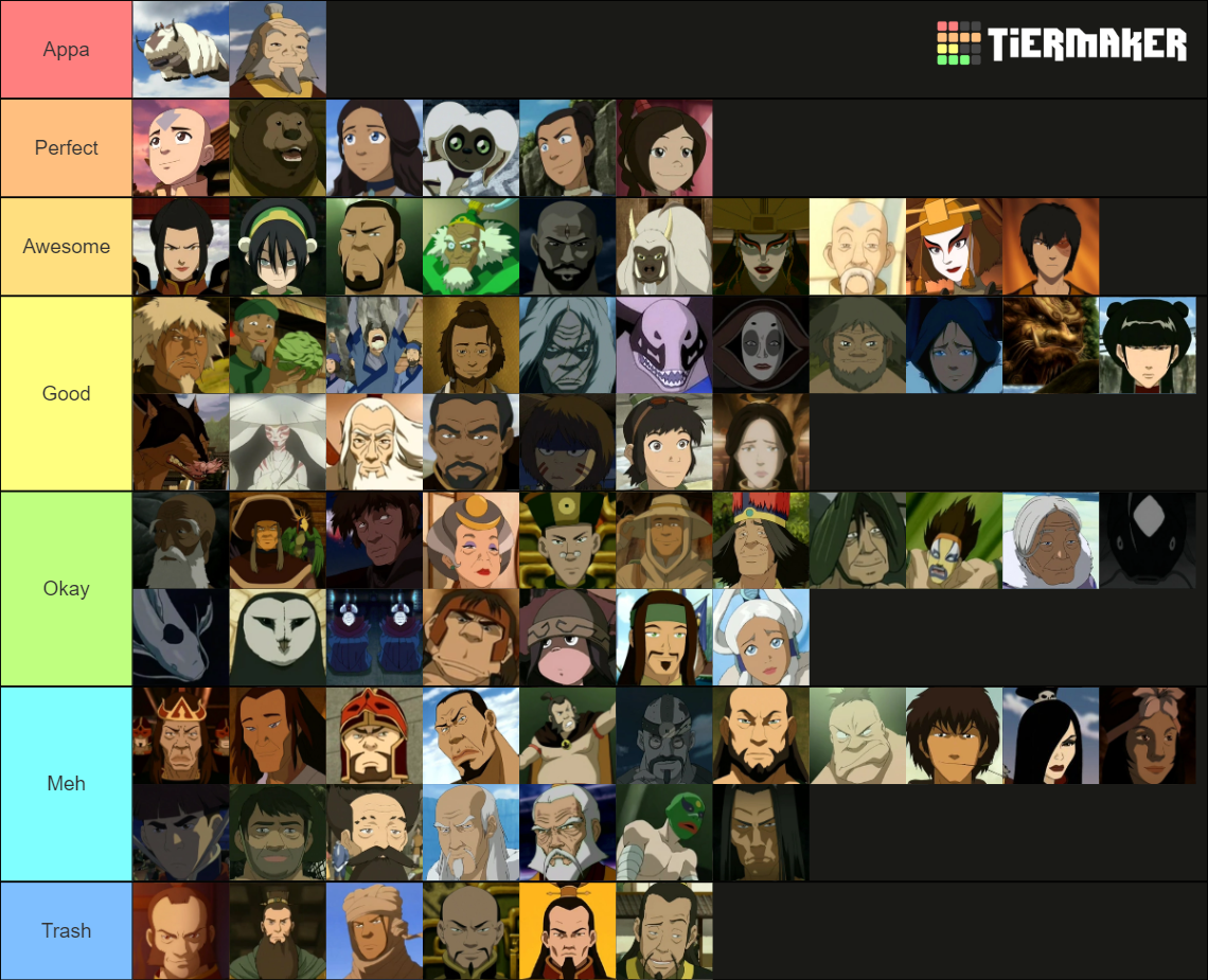 Avatar: The Last Airbender Characters Tier List (Community Rankings) - TierMaker