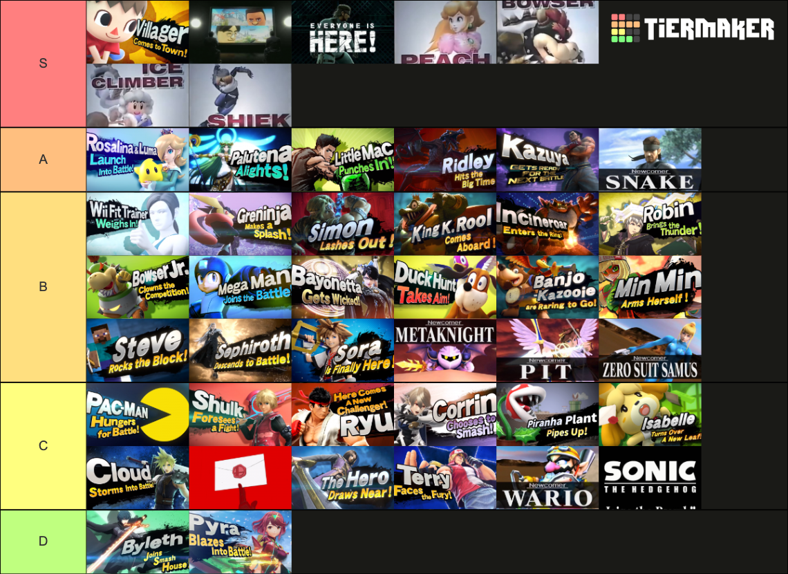Every Smash Newcomer Reveal Trailer (c. Sora, October 2021) Tier List ...