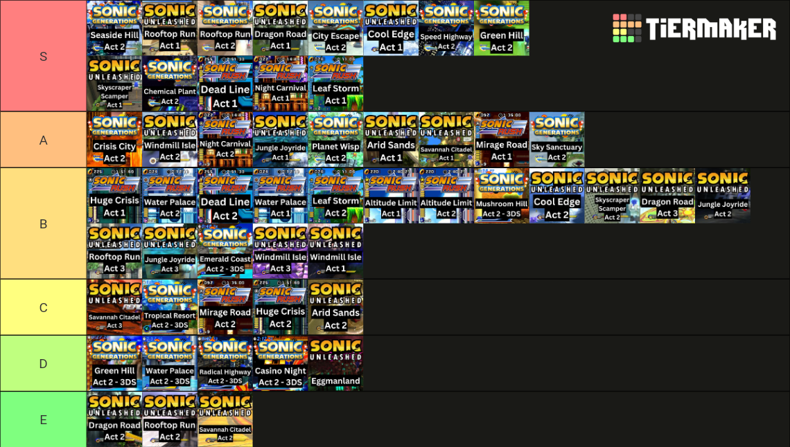 Every Sonic Boosting Level (2022 Edition) Tier List (Community Rankings ...