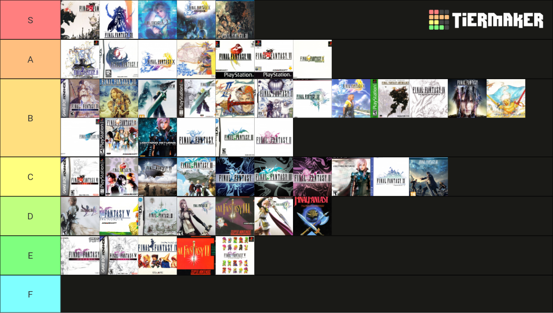 Final Fantasy Games Box Art Tier List (Community Rankings) - TierMaker