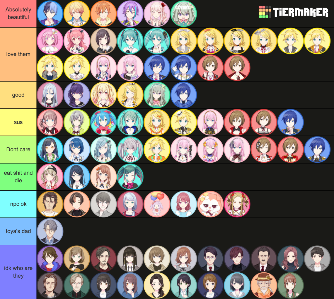 Project Sekai Colorful Stage Characters Tier List (Community Rankings ...
