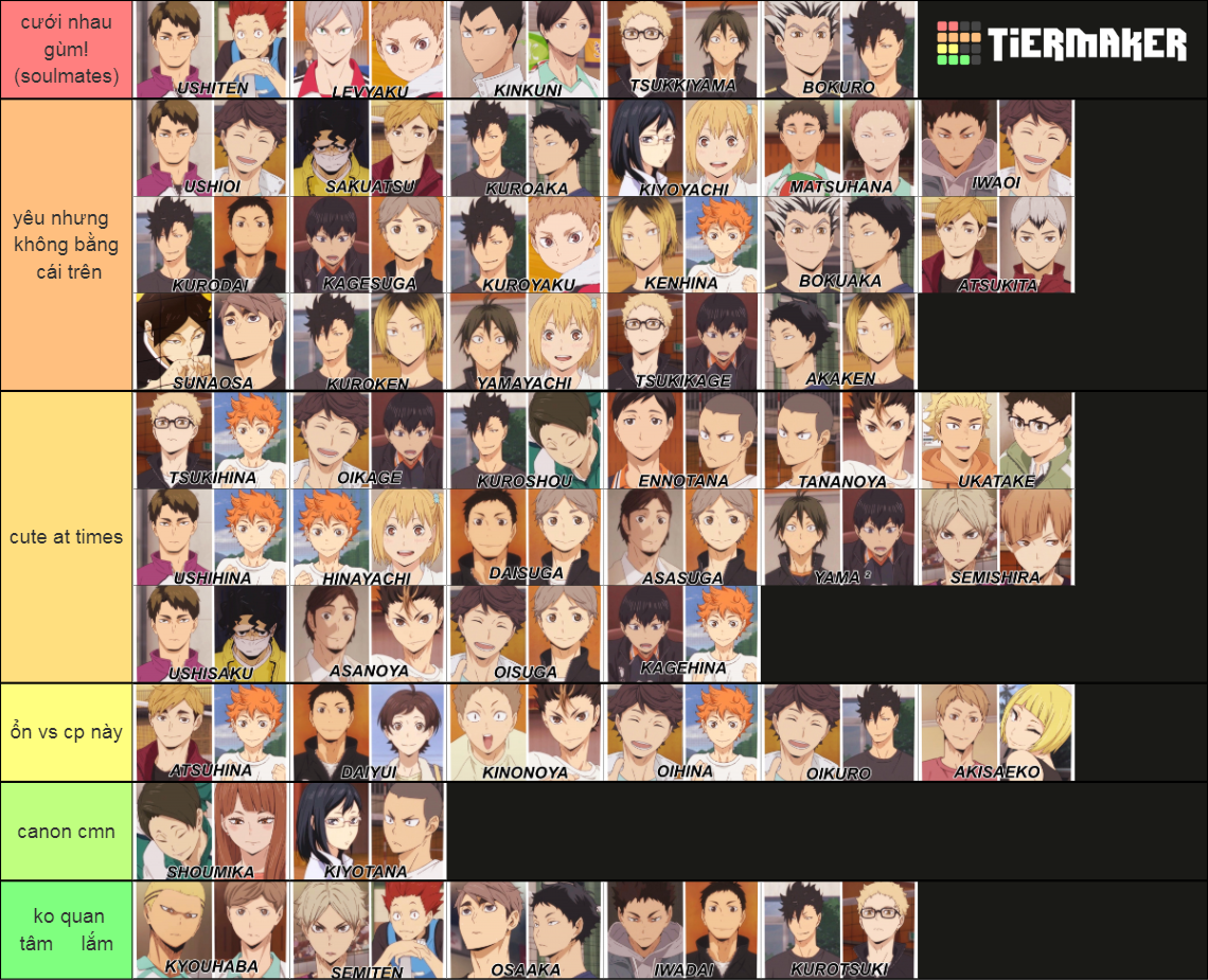 haikyuu ships Tier List (Community Rankings) - TierMaker