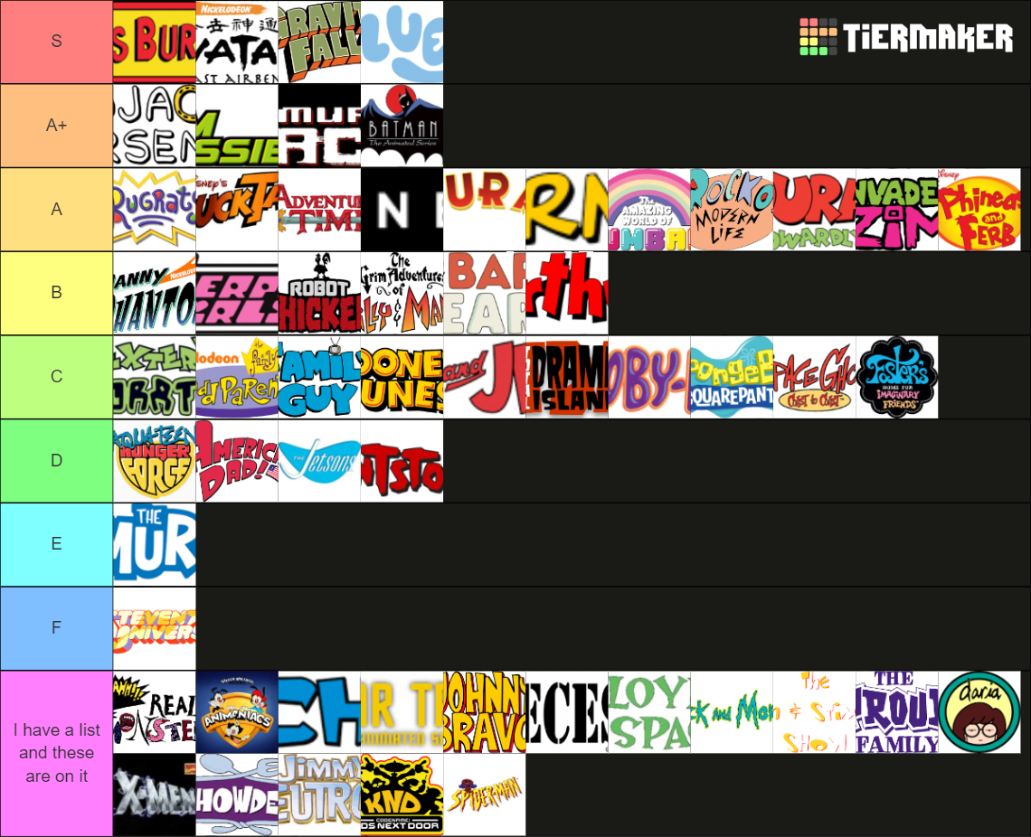 Cartoon Tier List (Community Rankings) - TierMaker