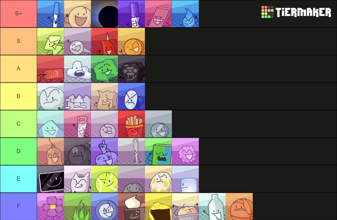 TPOT (TPOT 2) Tier List (Community Rankings) - TierMaker