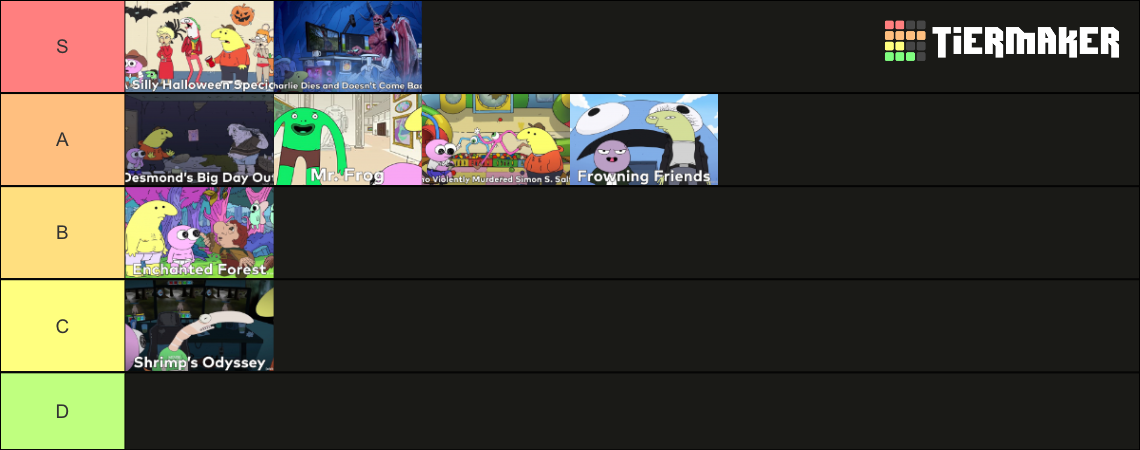 Smiling Friends Episodes Tier List (Community Rankings) - TierMaker