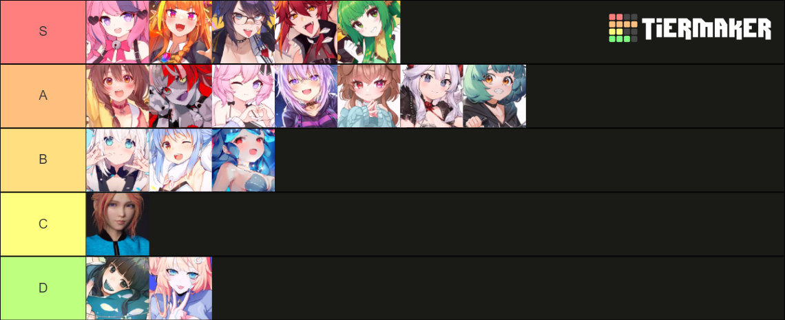 A Multipurpose VTuber Tier List (Community Rankings) - TierMaker