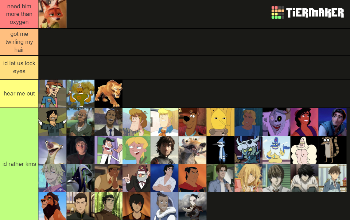 animated characters Tier List (Community Rankings) - TierMaker