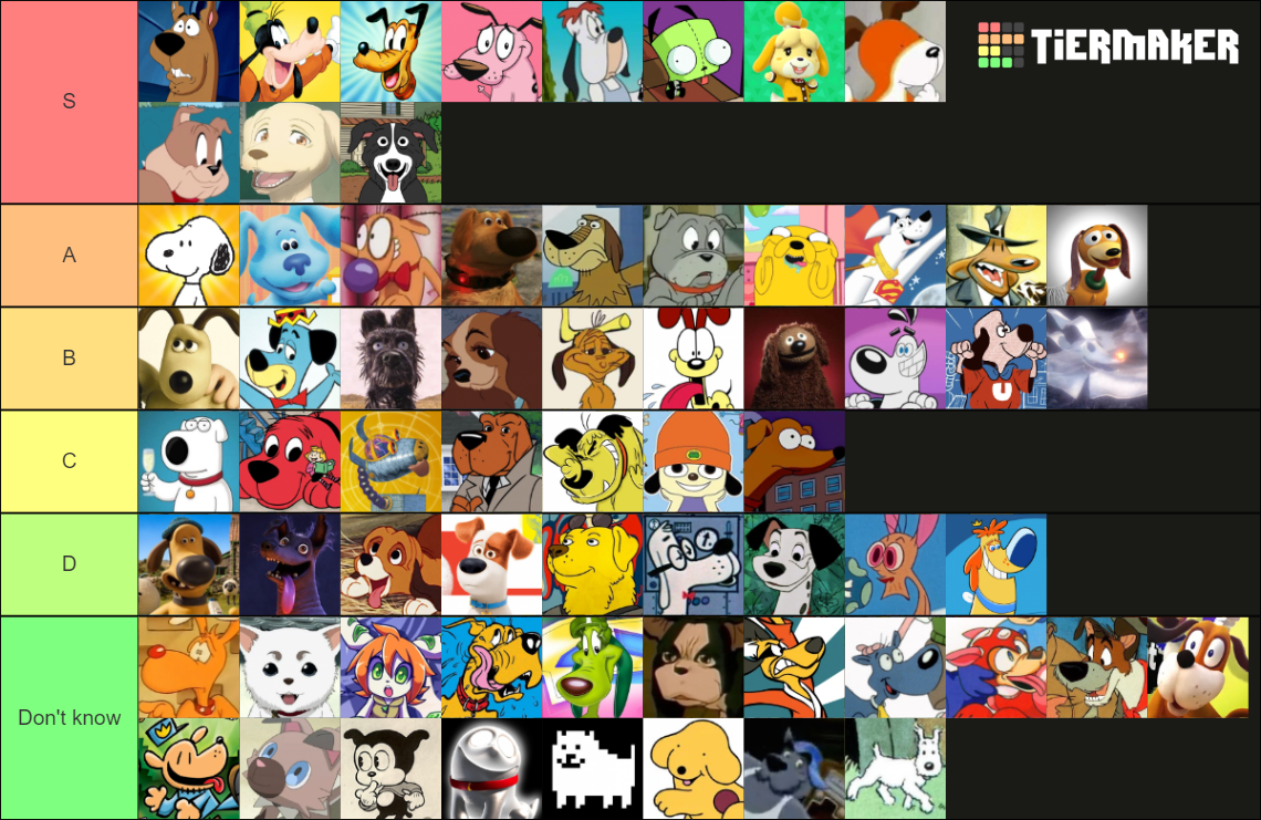 Fictional Dogs Tier List (Community Rankings) - TierMaker