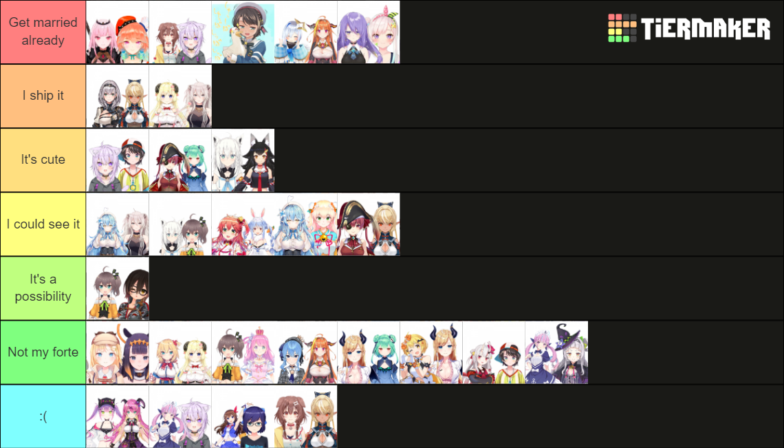 Hololive Couples Tier List (Community Rankings) - TierMaker