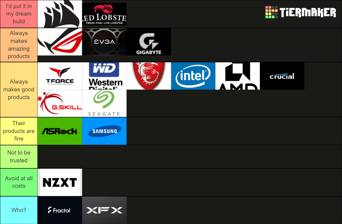 PC hardware brands Tier List (Community Rankings) - TierMaker