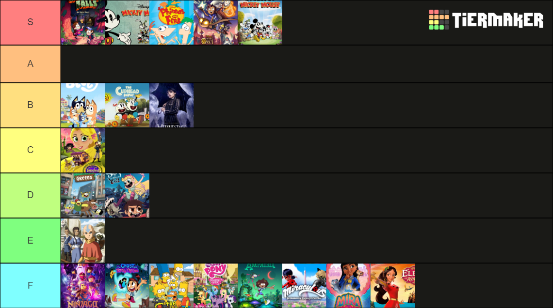 TV Shows Tier List (Community Rankings) - TierMaker