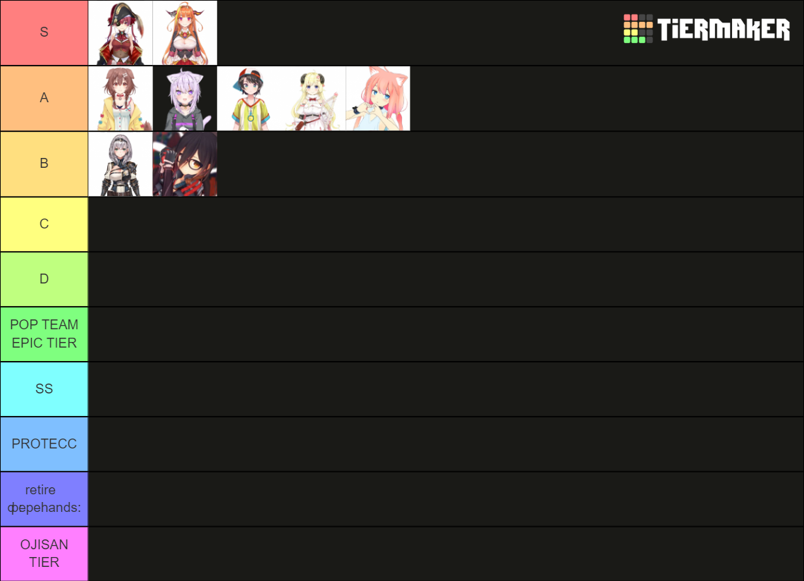 Vtuber Tier List (Community Rankings) - TierMaker