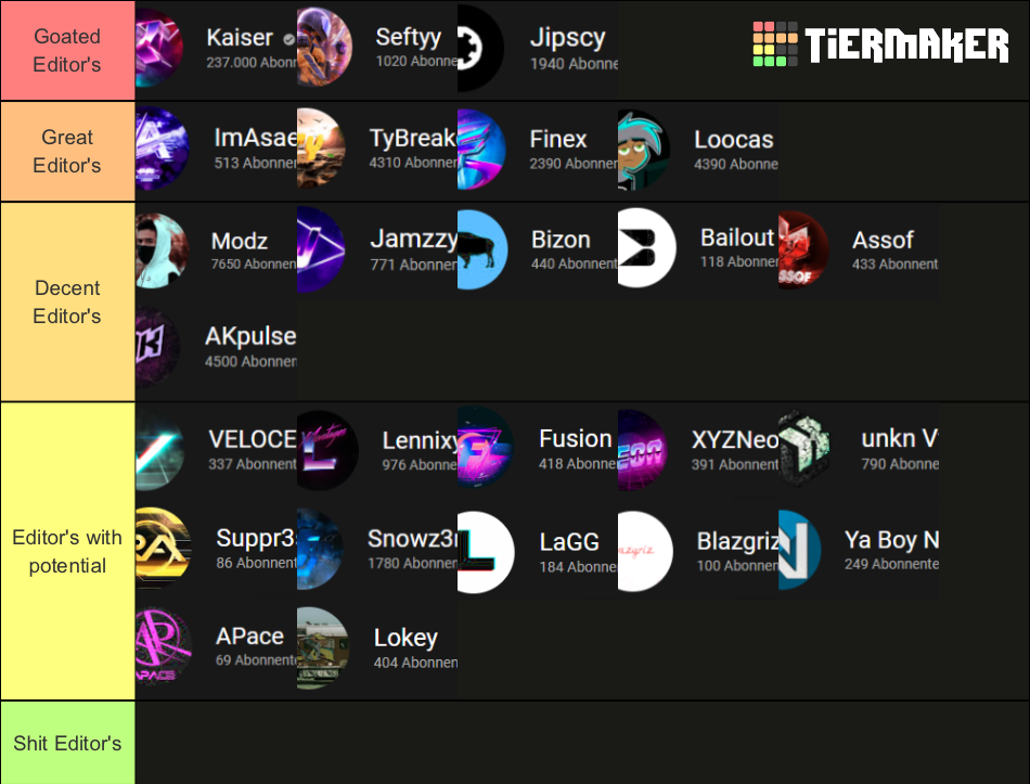 COD Editor's Tierlist Tier List (Community Rankings) - TierMaker COD Editor's Tierlist Tier List (Community Rankings) - TierMaker