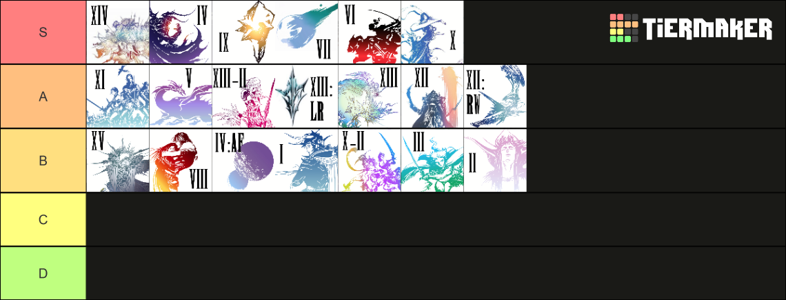 Final Fantasy: Main Series Tier List (Community Rankings) - TierMaker