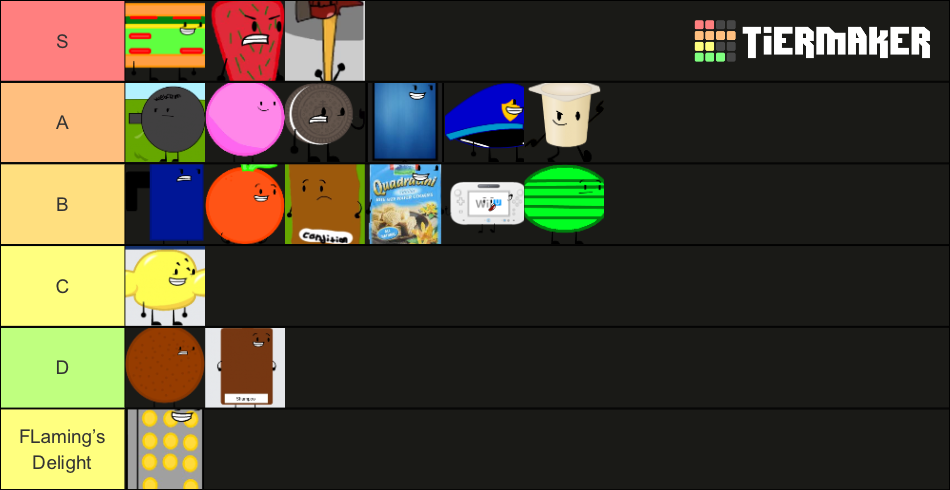 Object Illusion 2.0 Tier List (Community Rankings) - TierMaker