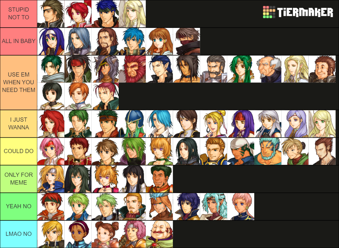 Fire Emblem: Radiant Dawn (FE10) Character Tier List (Community ...