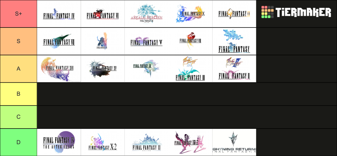 FINAL FANTASY MAINLINE GAMES TIER LIST (I-XVI) Tier List (Community ... FINAL FANTASY MAINLINE GAMES TIER LIST (I-XVI) Tier List (Community ...