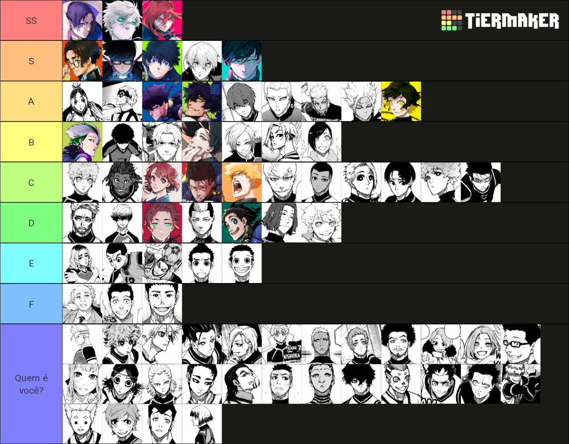 Blue Lock All Characters Tier List (Community Rankings) - TierMaker