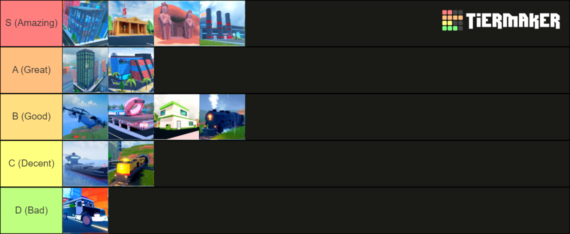 Jailbreak Robberies & Heists (April 2022) Tier List (Community Rankings ...