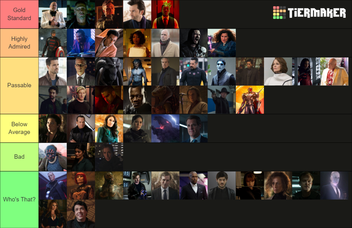All Major MCU (& Multiverse Connected) TV Villains Tier List (Community ...