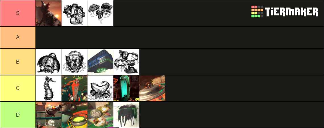 Splatoon 3 Salmon Run Bosses Tier List (Community Rankings) - TierMaker