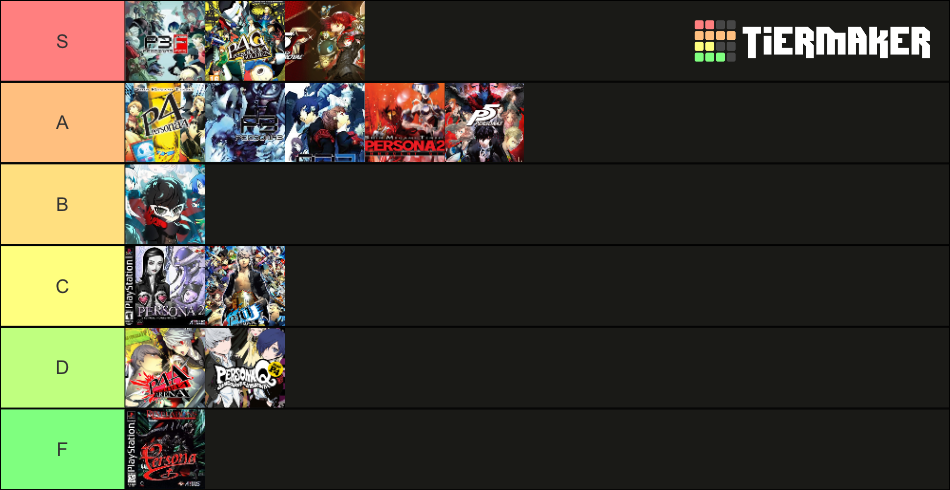 Persona Game Tier List (Community Rankings) - TierMaker