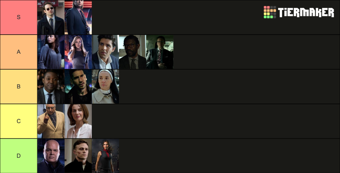 Daredevil Main Characters Tier List (Community Rankings) - TierMaker