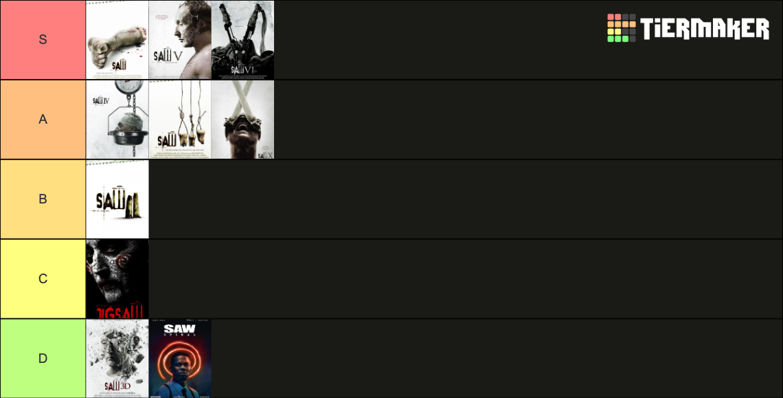 Saw - All Movies (1-10) Tier List (Community Rankings) - TierMaker
