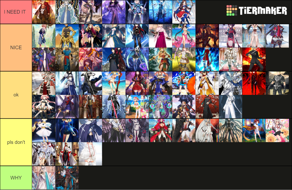 FGO 2023 NA SSR Tier List (Community Rankings) - TierMaker FGO 2023 NA SSR Tier List (Community Rankings) - TierMaker